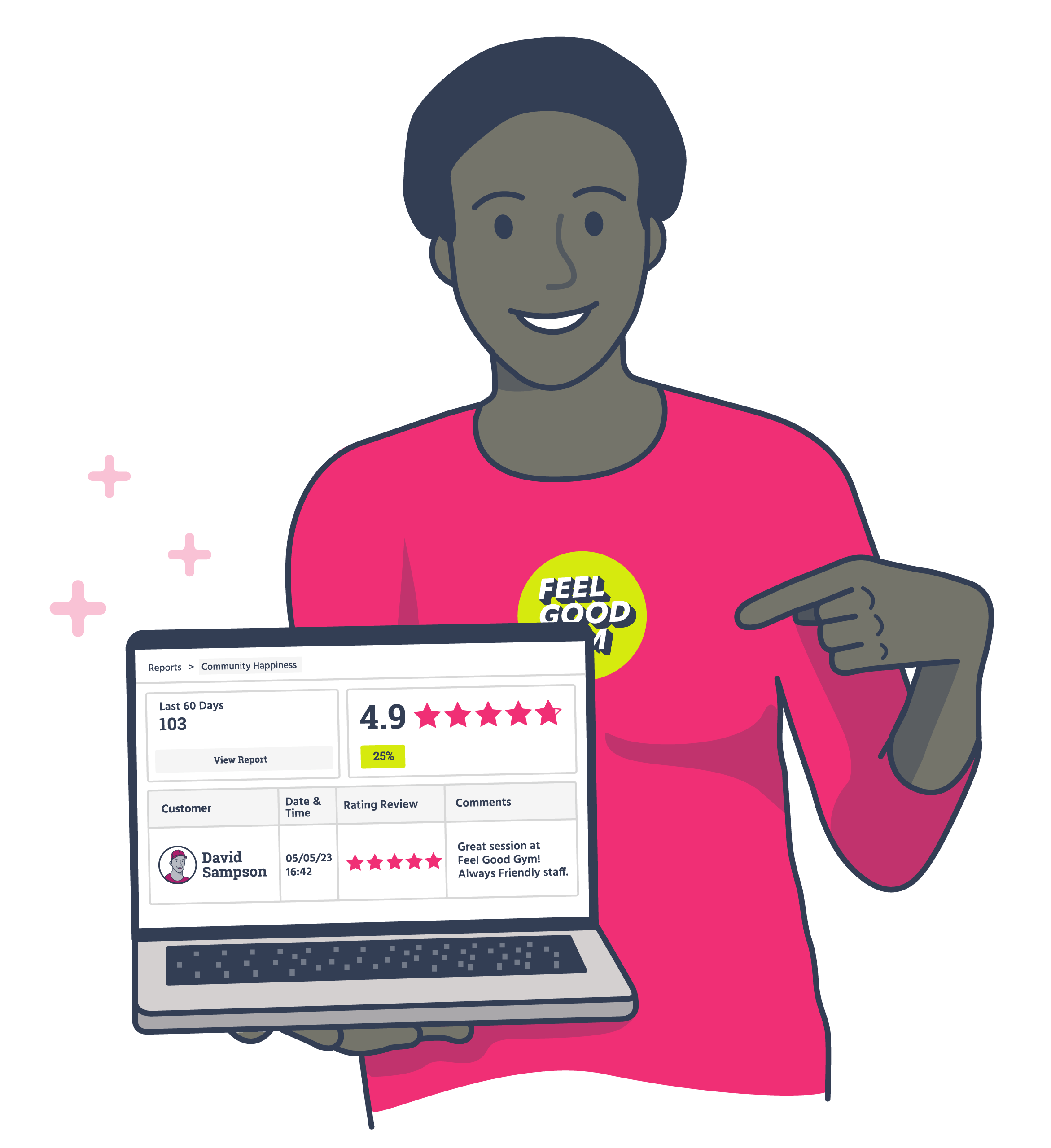 Mastering Business Relationships | Webinar